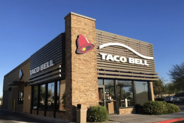 Search NNN Properties for Sale – Triple net Direct